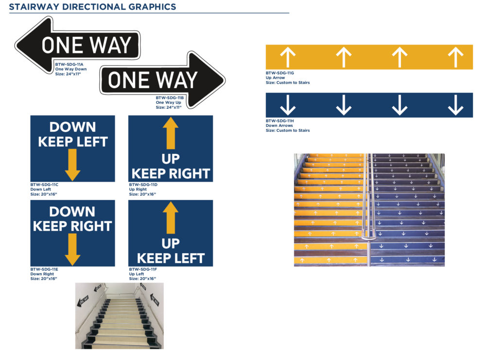 Healthy Workplace Signage - Harger Howe Advertising